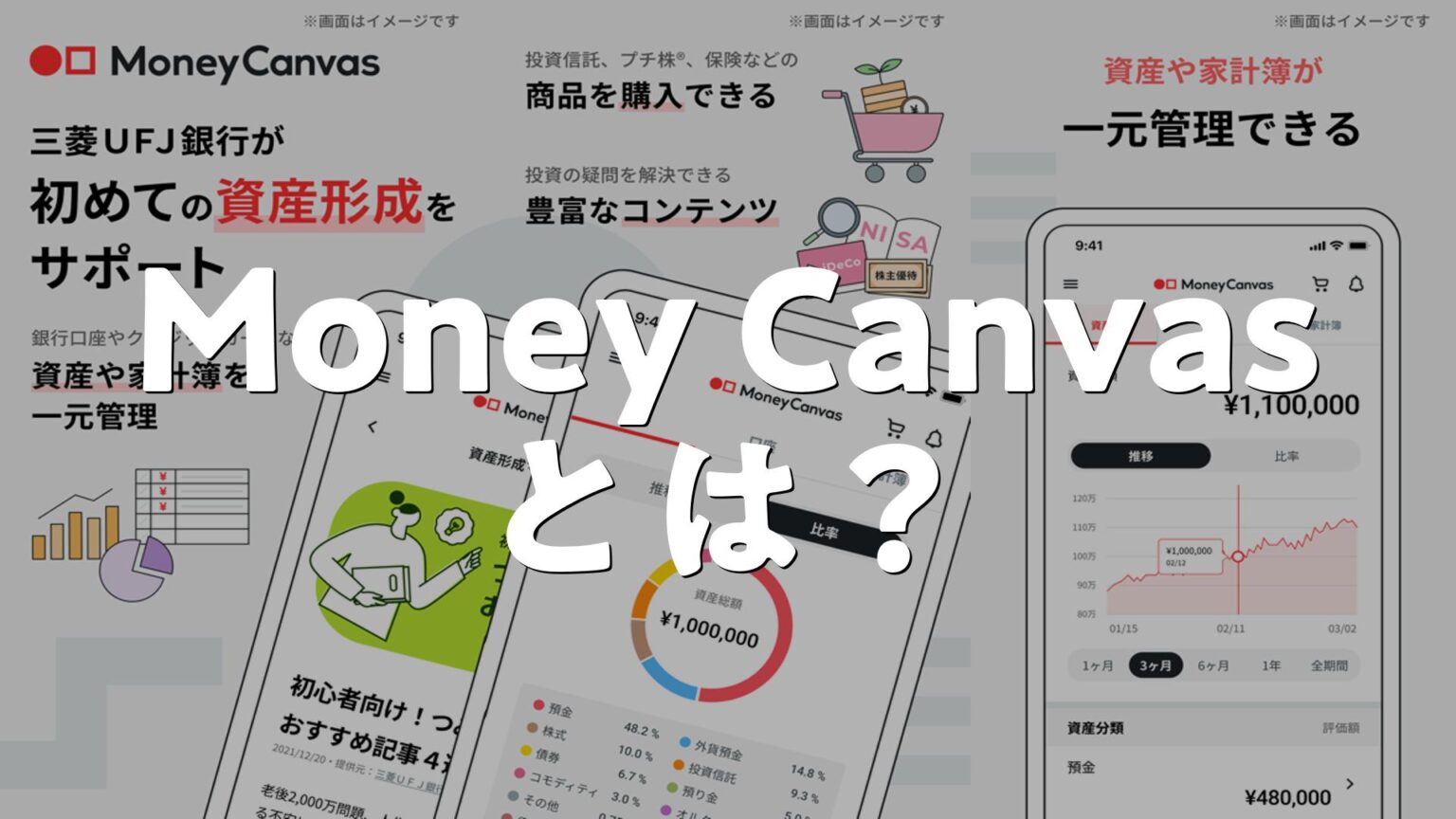 Money Canvas_三菱UFJ銀行とは？アプリで何ができる？使い方、評価、無料か調査 | AppMatch