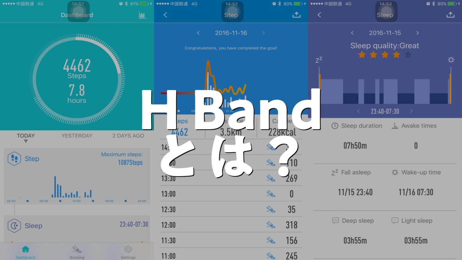H Bandとは？アプリで何ができる？使い方、評価、無料か調査 | AppMatch