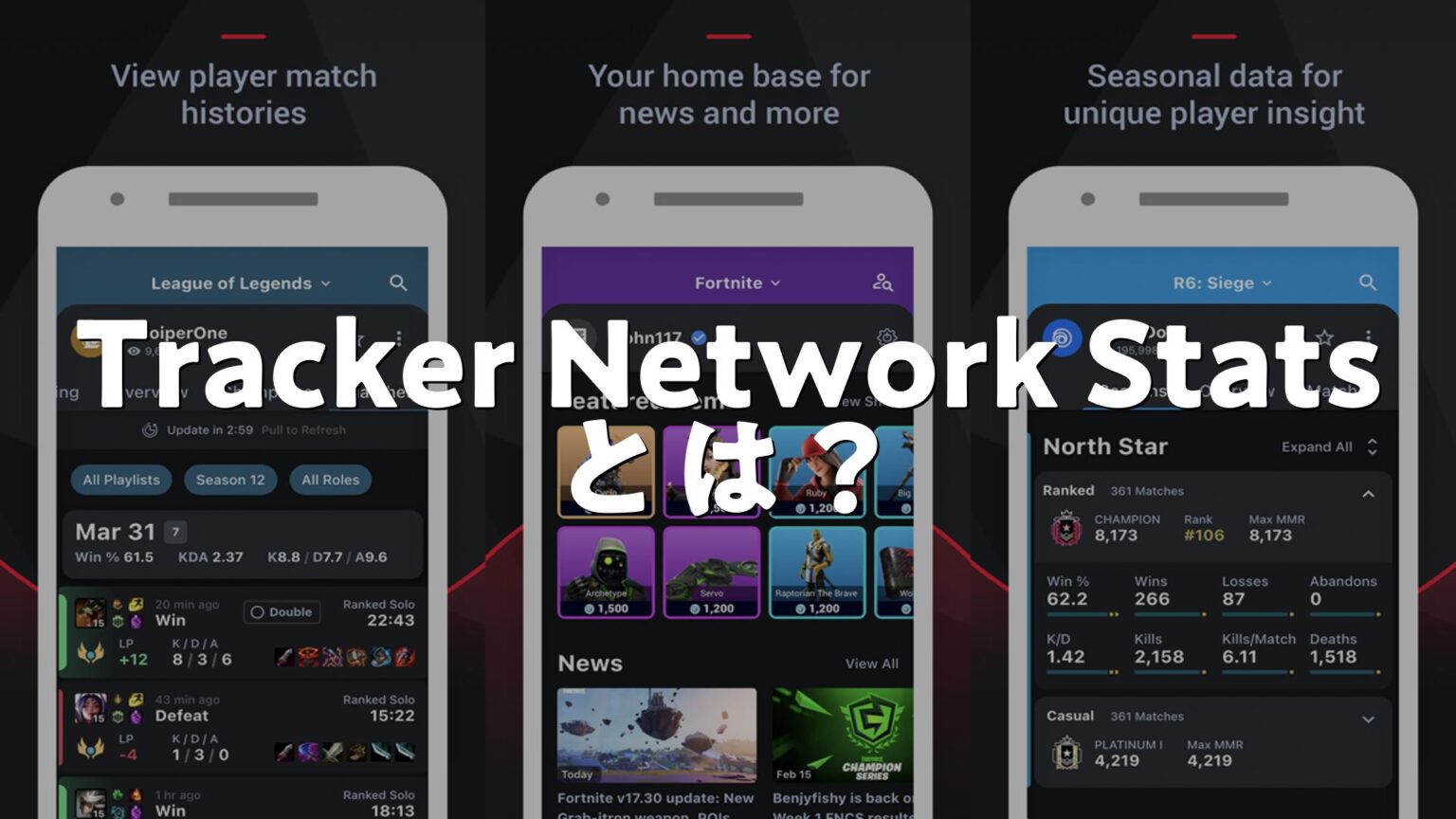 Tracker Network Statsとは？アプリで何ができる？使い方、評価、無料か調査 | AppMatch