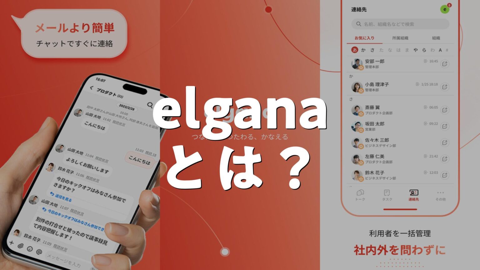 elganaとは？アプリで何ができる？使い方、評価、無料か調査 | AppMatch