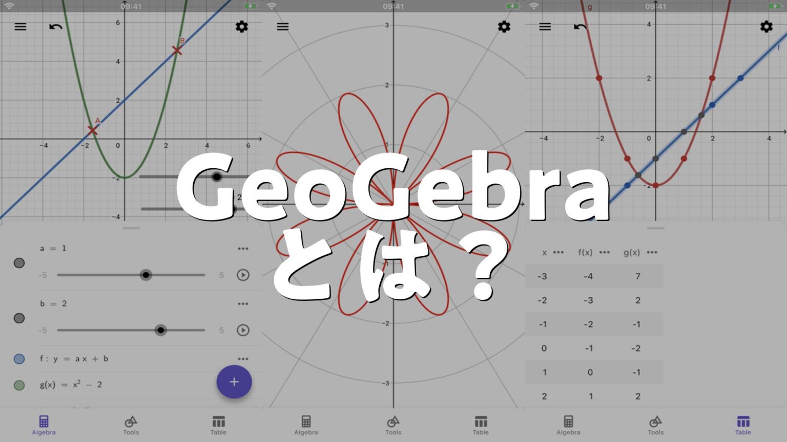 GeoGebra 関数グラフとは？アプリで何ができる？使い方、評価、無料か調査 | AppMatch