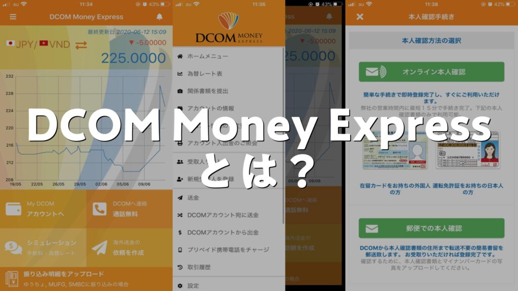 DCOM Money Expressとは？アプリで何ができる？使い方、評価、無料か調査 | AppMatch