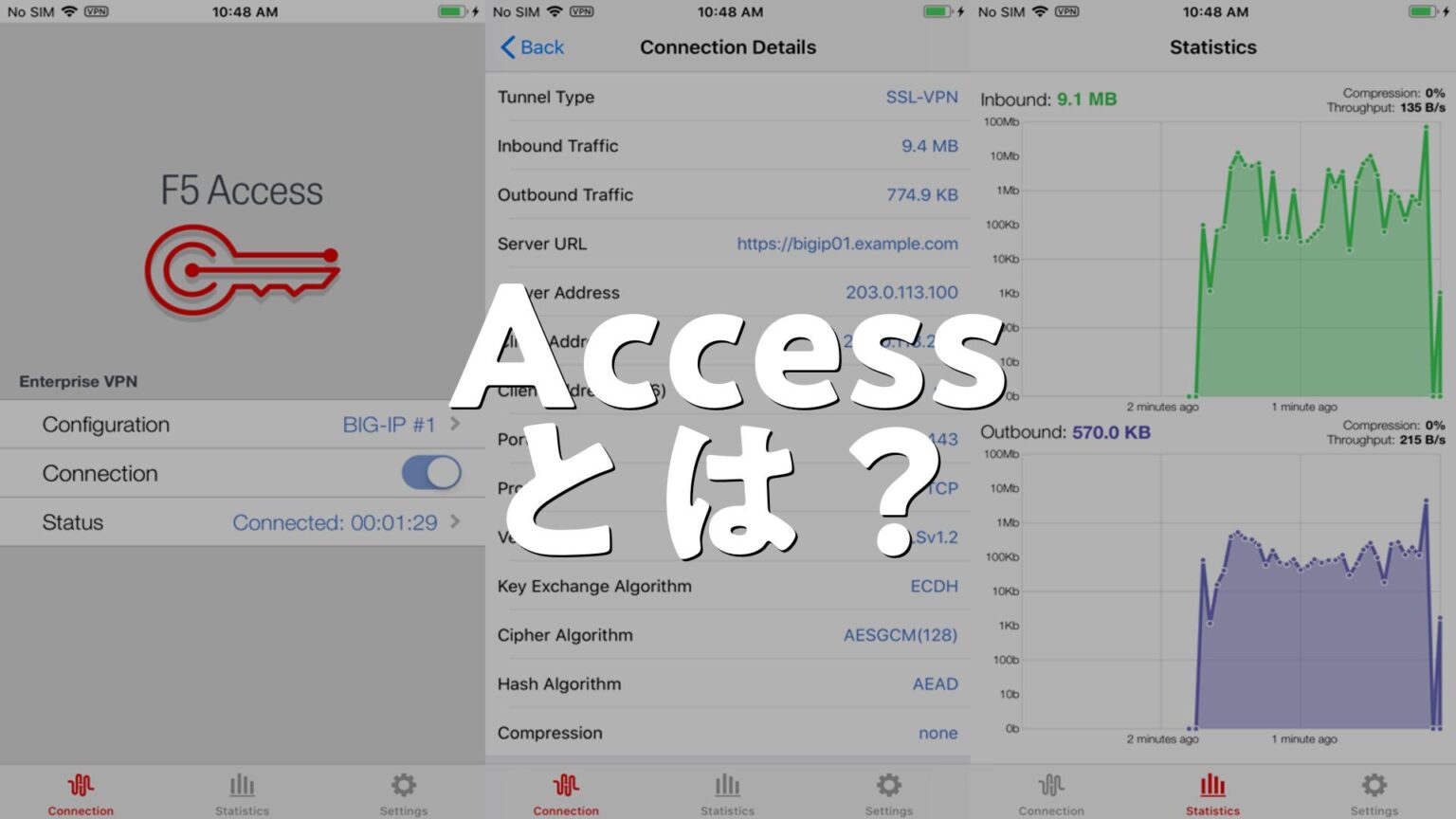 F5 Accessとは？アプリで何ができる？使い方、評価、無料か調査 | AppMatch