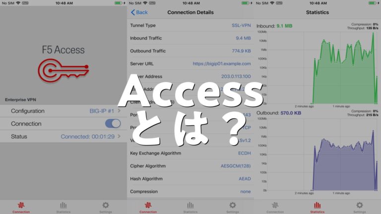 F5 Accessとは？アプリで何ができる？使い方、評価、無料か調査 | AppMatch