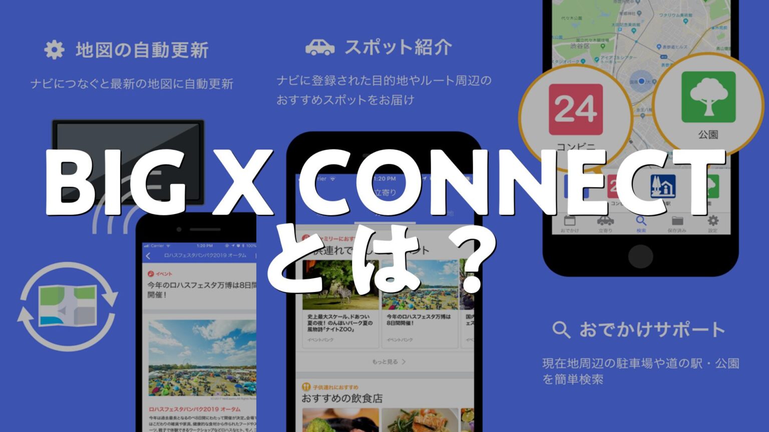BIG X CONNECTとは？アプリで何ができる？使い方、評価、無料か調査 | AppMatch