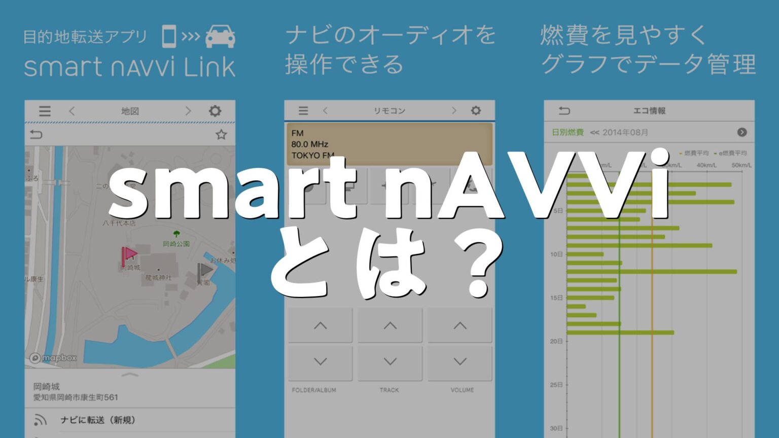 smart nAVVi Linkとは？アプリで何ができる？使い方、評価、無料か調査 | AppMatch
