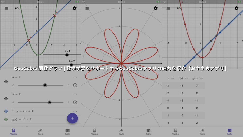 GeoGebra 関数グラフ | 数学学習をサポートするGeoGebraアプリの魅力を紹介【おすすめアプリ】 | AppMatch