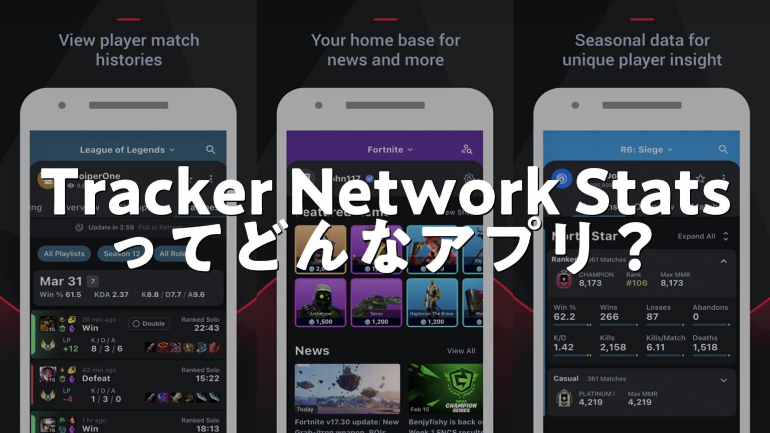 Tracker Network Statsの評判は？アプリのメリット・デメリット、口コミ・レビューを調査 | AppMatch