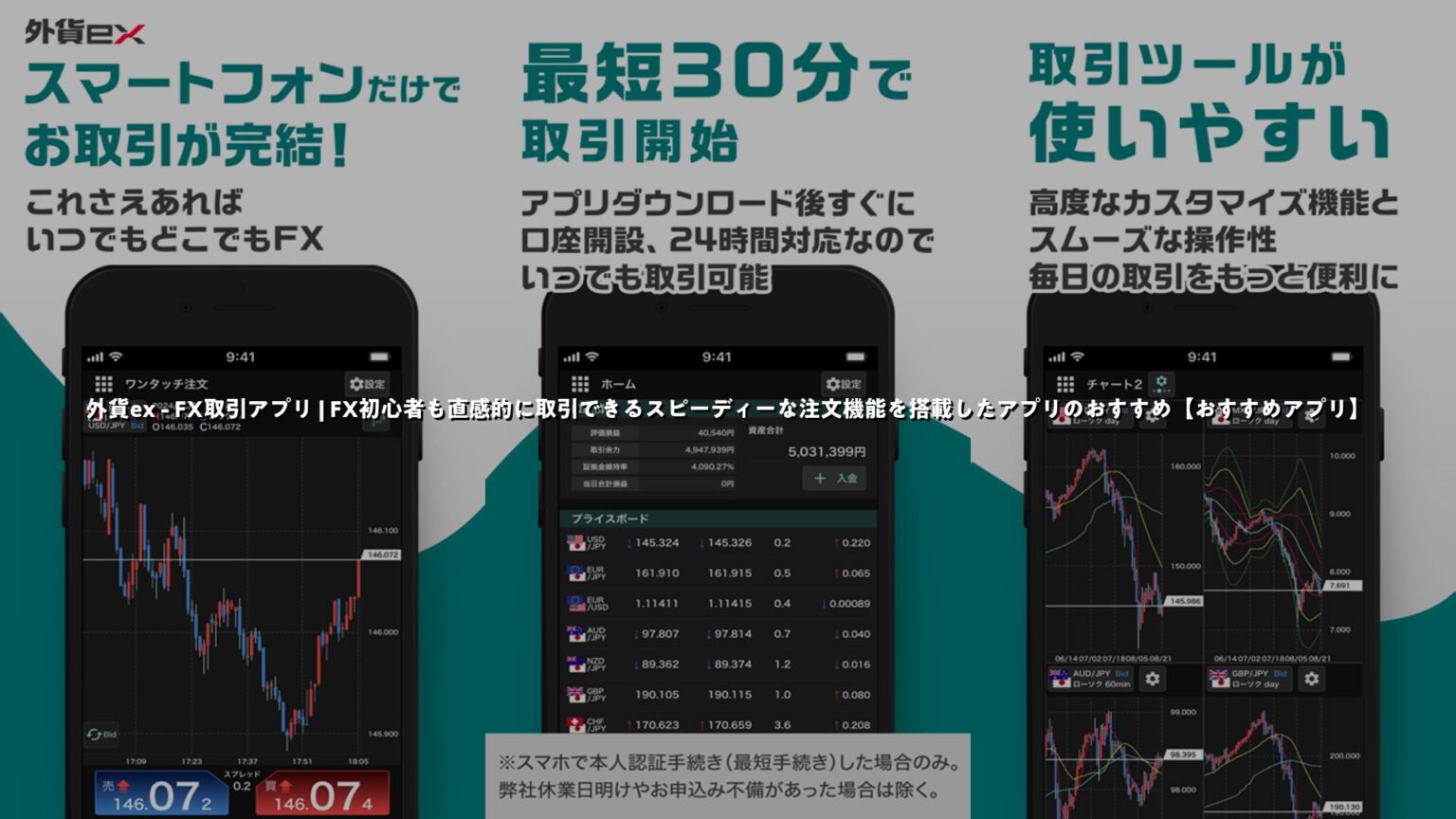 外貨ex – FX取引アプリ | FX初心者も直感的に取引できるスピーディーな注文機能を搭載したアプリのおすすめ【おすすめアプリ】 | AppMatch