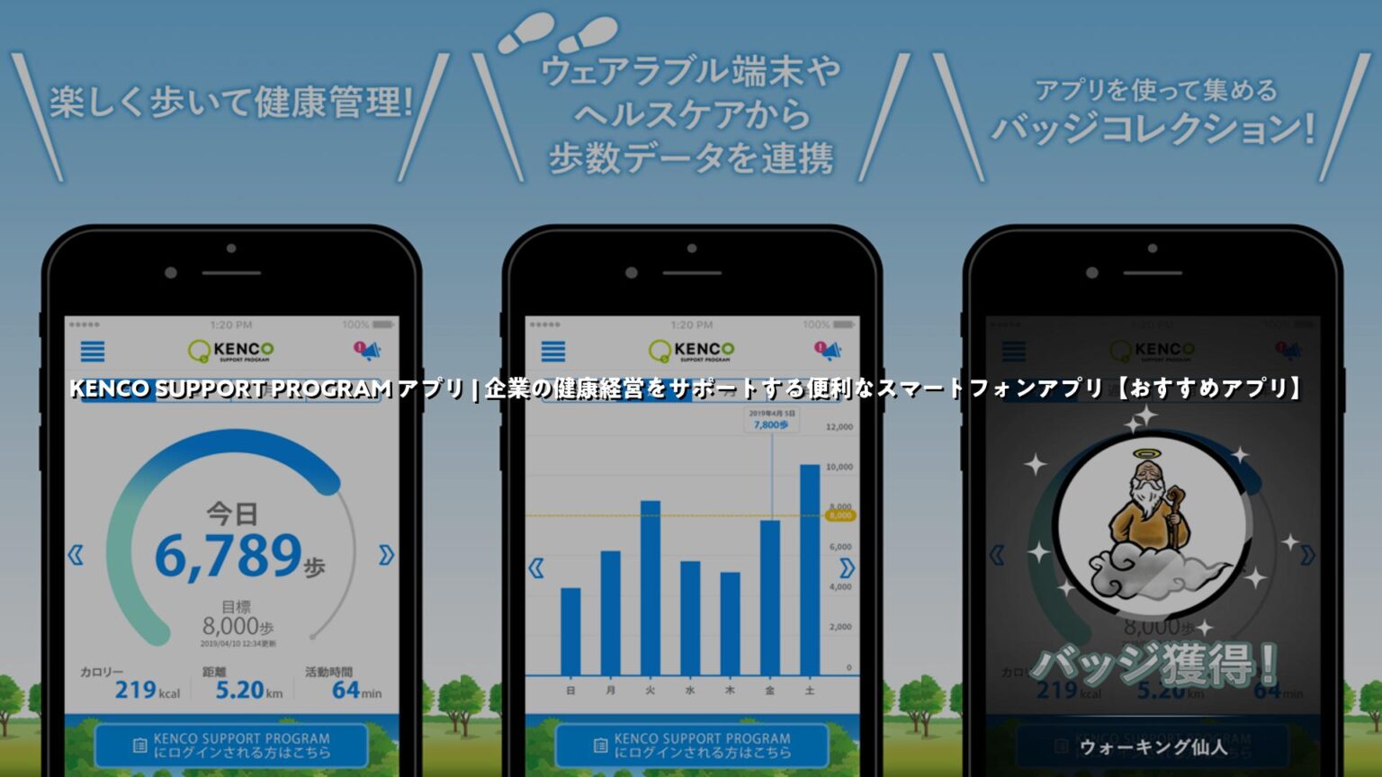 KENCO SUPPORT PROGRAM アプリ | 企業の健康経営をサポートする便利なスマートフォンアプリ【おすすめアプリ】 | AppMatch