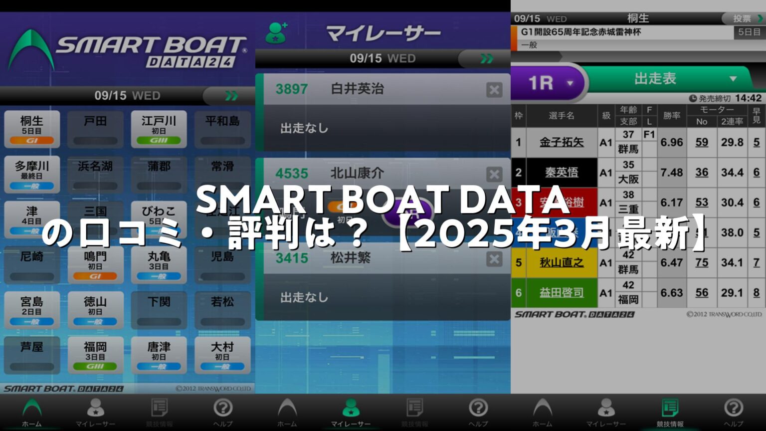 Tuya Smartとは？アプリで何ができる？使い方、評価、無料か調査 | AppMatch