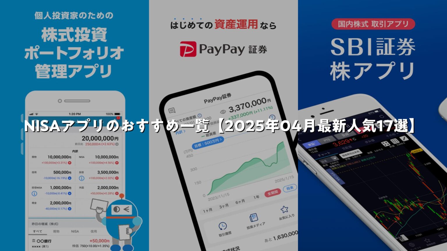 RSA Authenticator (SecurID) | 強力な認証を提供するRSAアプリでオンラインセキュリティを強化【おすすめアプリ ...