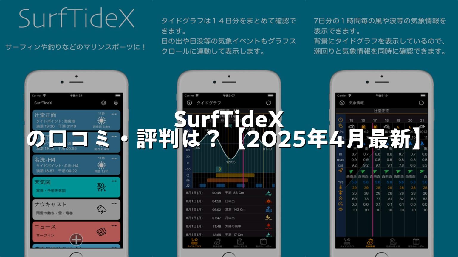 PingIDとは？アプリで何ができる？使い方、評価、無料か調査 | AppMatch